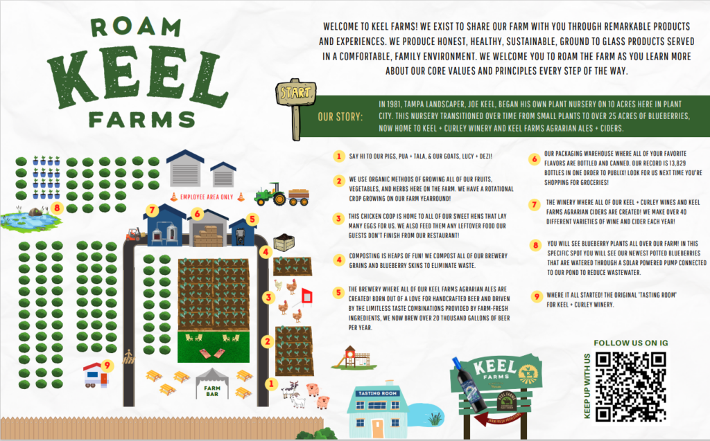 Keel & Curley Winery aka Keel Farms in Plant City - Fun for Family